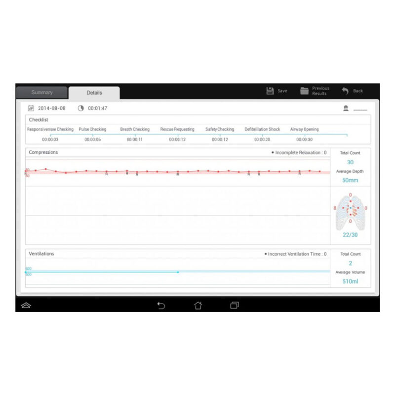 BLS Training Simulator – BT GLOBAL